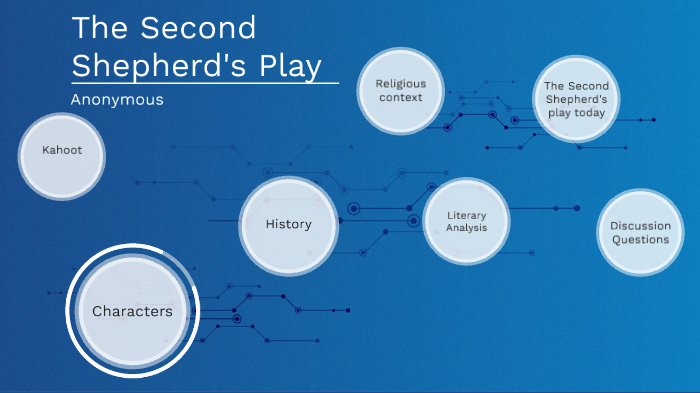 The Second Shepherd's Play by Brenna Leilich on Prezi