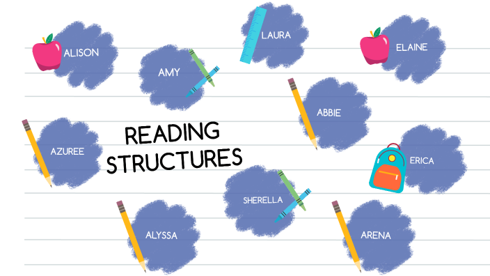 Reading Structures READ 5302 by Tara Cruz on Prezi