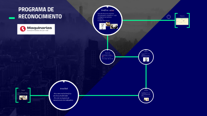PROGRAMA DE RECONOCIMIENTO by francesca grundel on Prezi