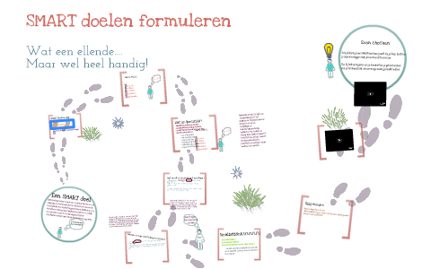 SMART doelen formuleren 2 by Joost van Hoof on Prezi