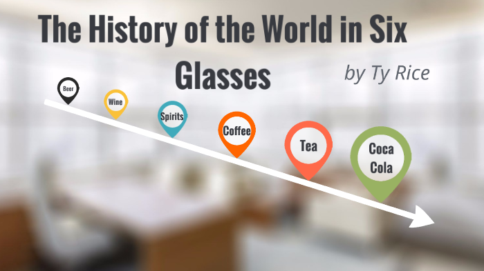 The History of the World in Six Glasses Timeline by Ty Rice [STUDENT ...
