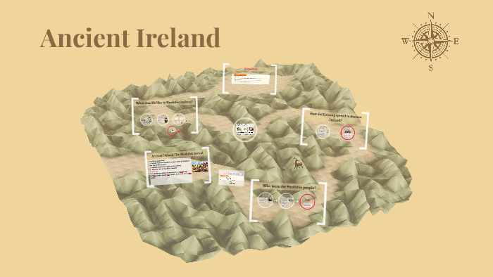 Neolithic Ireland by Mr Stoll on Prezi