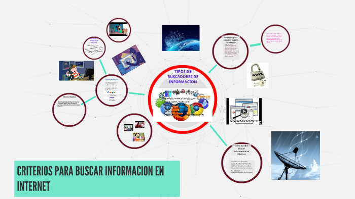 CRITERIOS PARA BUSCAR INFORMACION EN INTERNET by jose ricardo aguiar on Prezi