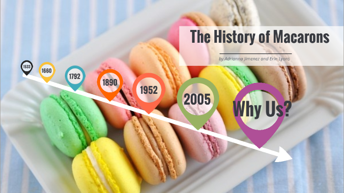 The History of Macarons by Adrianna Jimenez on Prezi
