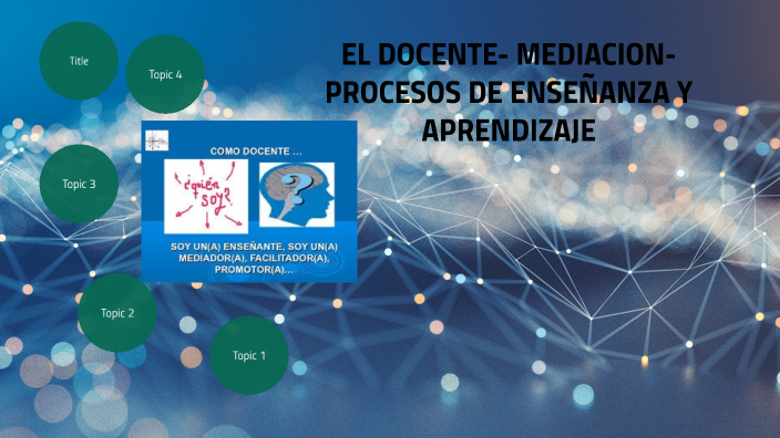 mapa mental by ruth nava on Prezi