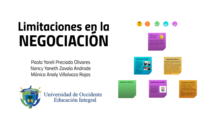 Limitaciones en la by PaaoLa Olivarees on Prezi