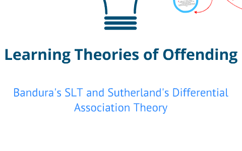 SLT theory of offending by Lois Awcock on Prezi