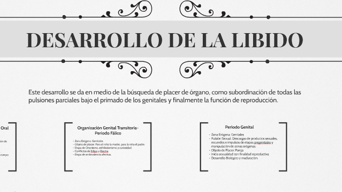 Desarrollo de la libido by on Prezi
