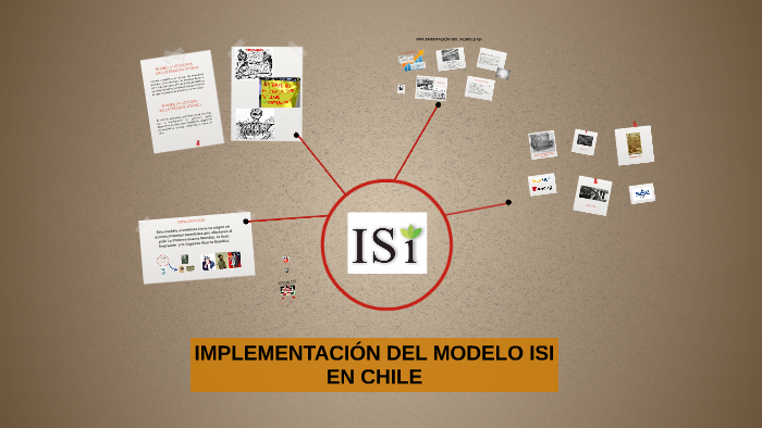 IMPLEMENTACIÓN DEL MODELO ISI EN CHILE by Alvaro Lorca Carcamo on Prezi