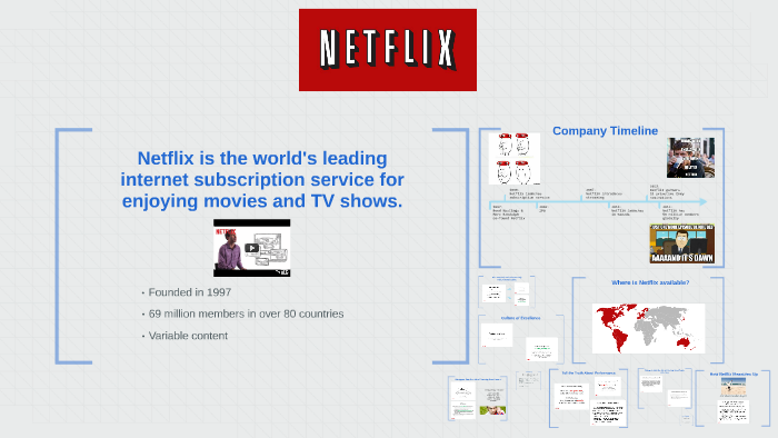Netflix is the world's leading internet subscription service by on Prezi