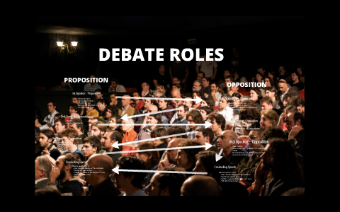 Debate Roles by Peter Mackay on Prezi