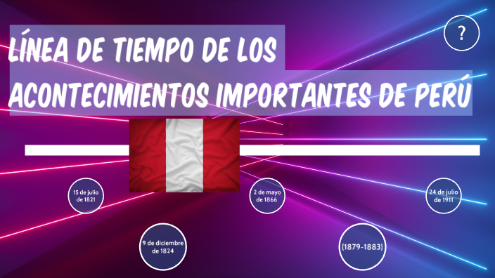 LÍNEA DE TIEMPO DE LOS ACONTECIMIENTOS IMPORTANTES DE PERÚ by erick ...