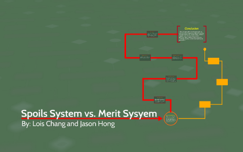 Spoils System vs. Merit Sysyem by Lois Chang on Prezi