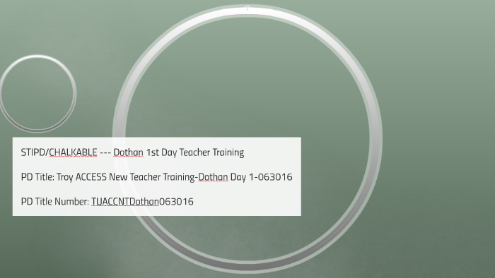 ACCESS Distance Learning by Jason Clifford on Prezi