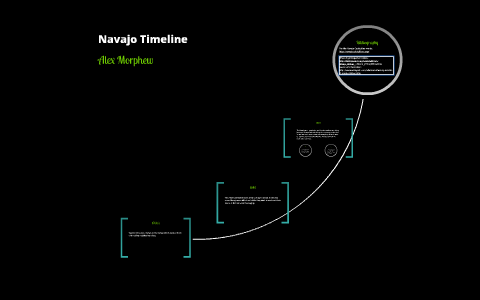 Navajo Timeline by Alex Morphew on Prezi