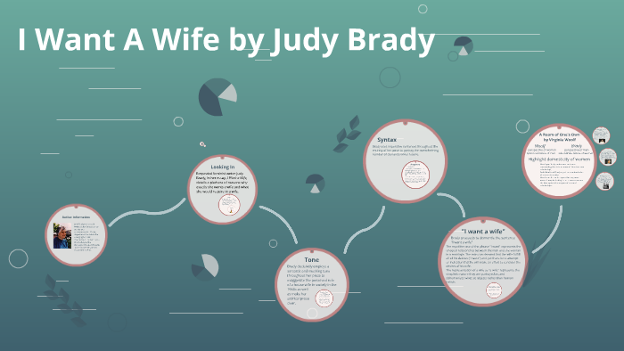 I Want A Wife by Judy Brady by Tia Mehta on Prezi