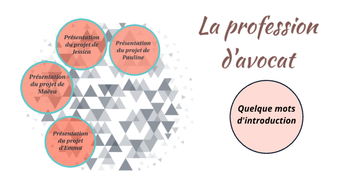 PPP by Jessica Henrard on Prezi