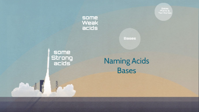 Acids and Bases by Rylee Boland on Prezi