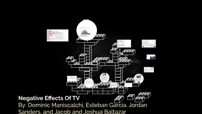 Negative Effects Of TV by Joshua Baltazar on Prezi