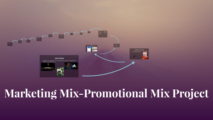 Marketing Mix-Promotional Mix Project by kayla rich on Prezi