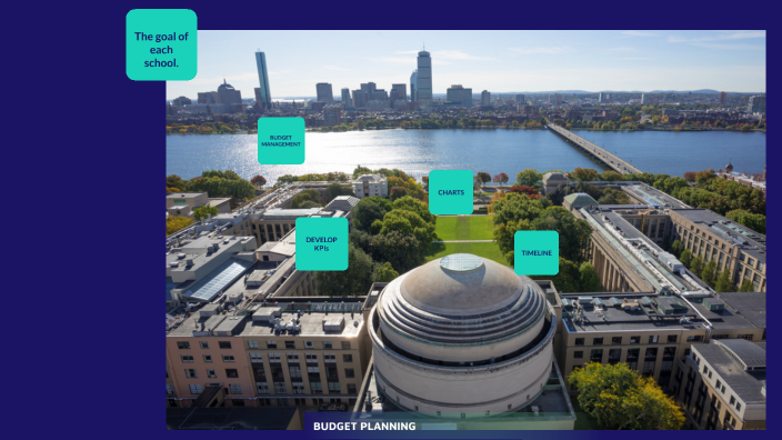 The difference between CAS and the number #1 ranking school in the ...
