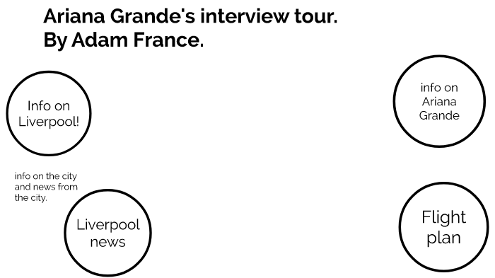 the interview tour by adam france on Prezi