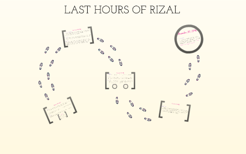 LAST HOURS OF RIZAL by EMz Aclan on Prezi