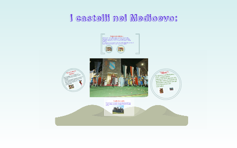 I castelli nel Medioevo: by I fantastici 28 on Prezi