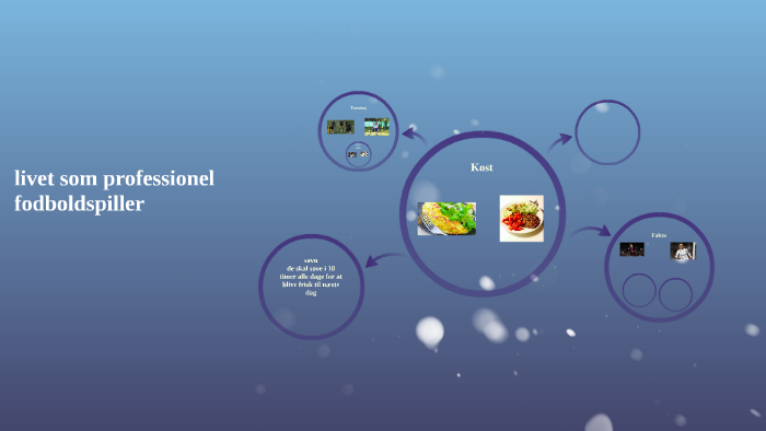 livet som professionel fodboldspiller by Bilal Halawi on Prezi