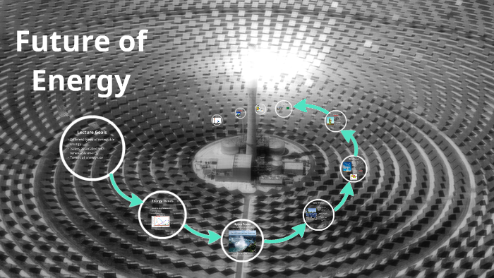 Future of Energy by Josh Galster on Prezi