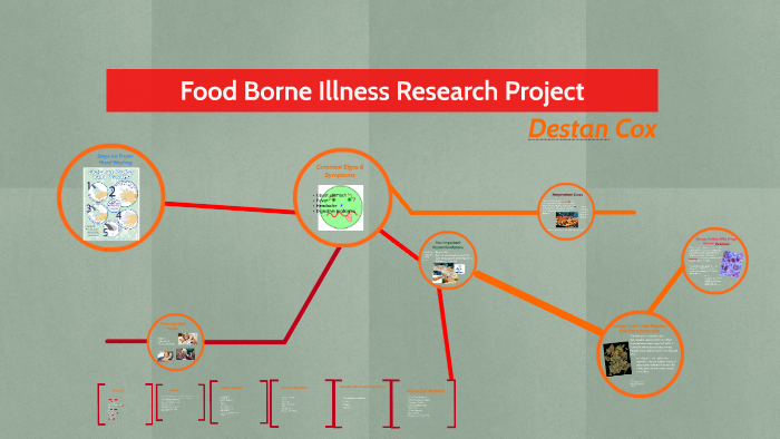 Food Borne Illness Research Project by Destiny Cox on Prezi