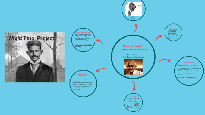 Night Final Project by Maya Tramel on Prezi