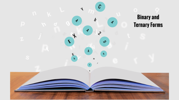 Binary and Ternary Forms by Sophia Muir on Prezi
