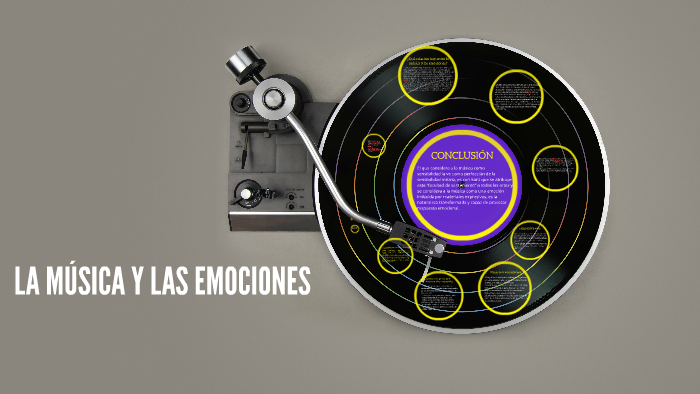 LA MÚSICA Y LAS EMOCIONES by Isabel Caparrós Nieto