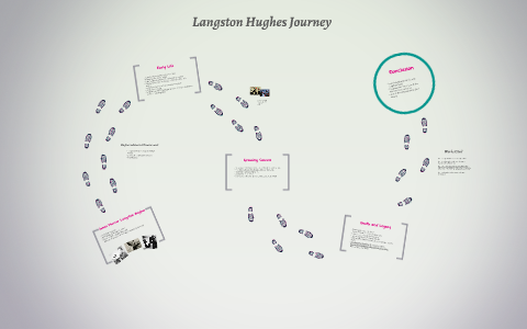 Langston Hughes Journey by mercedes reeves on Prezi