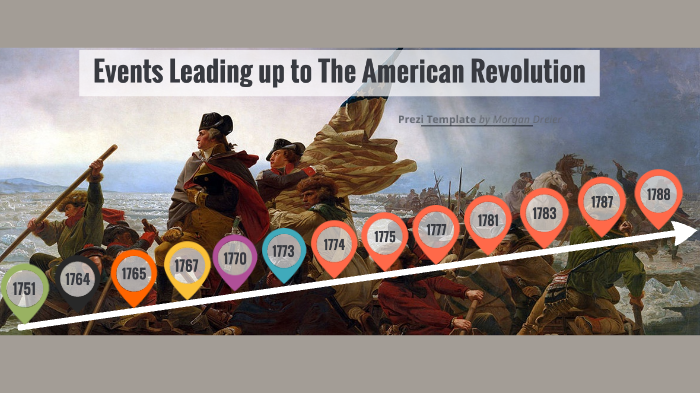 The Acts and Events Leading Up to the Revolutionary War by Emmie Dreier ...