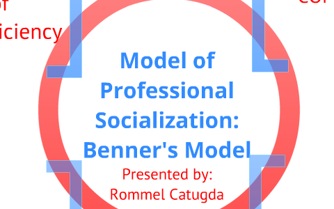 Benner's Model by Rommel Catugda on Prezi