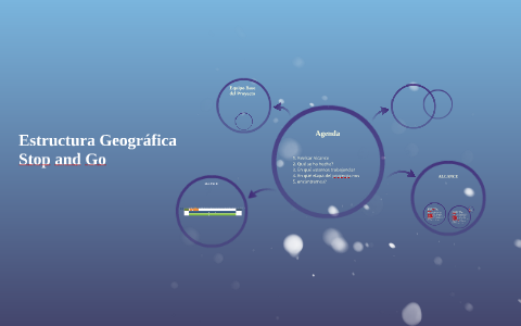 Estructura Geográfica by Nathalia posada