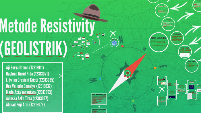 Metode Resistivity by Dea Vallerie on Prezi