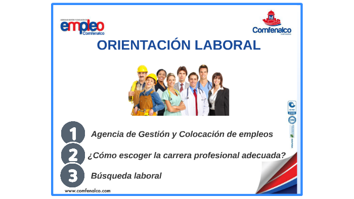 ORIENTACIÓN LABORAL by Lápiz y papel on Prezi