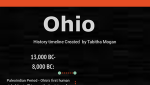 Ohio History Timeline by tabitha mogan on Prezi Design
