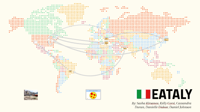 EATALY by on Prezi