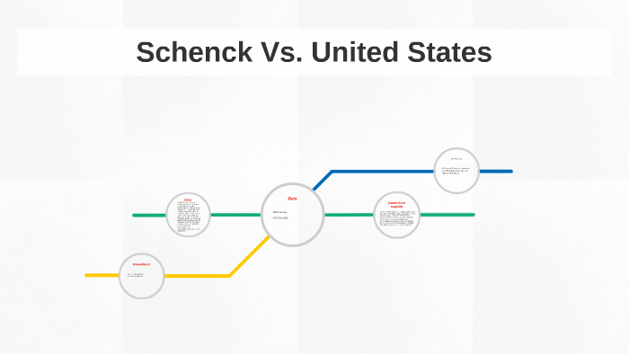 Schenck Vs. United States by Matthew Knowles on Prezi