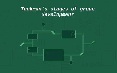 Tuckman's stages of group development by on Prezi