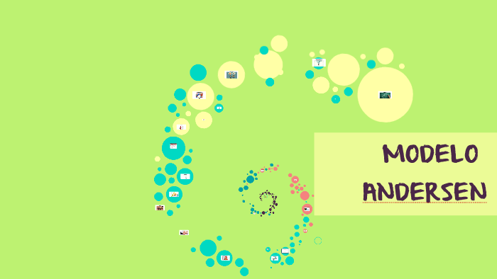 MODELO ANDERSEN by kristiam miguel peña villamizar on Prezi