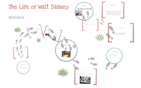 Walt Disney Timeline by Dawn Cardwell on Prezi