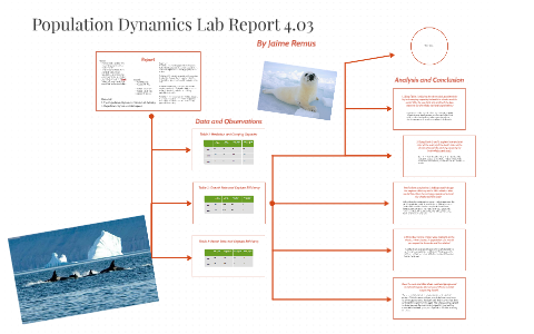 Population Dynamics Lab Report 4.03 by Jaime Remus on Prezi