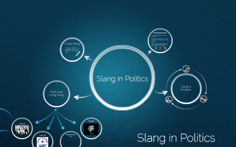 Politics and Slang by Bryce Post on Prezi