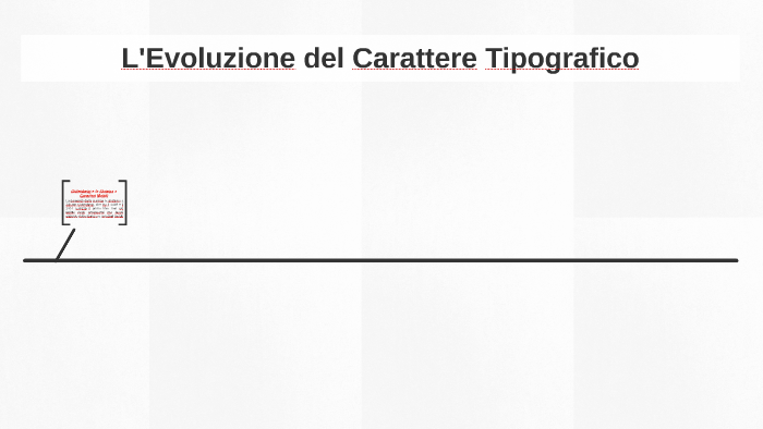 L'Evoluzione del Carattere Tipografico by Marco Cignitti