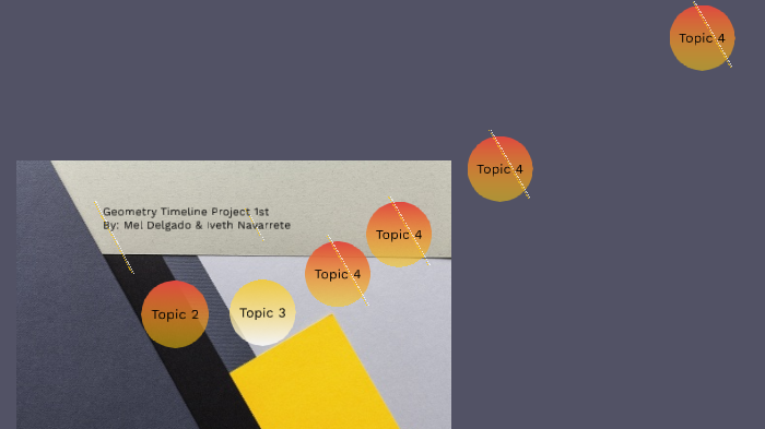 Geometry Timeline by iveth navarrete on Prezi